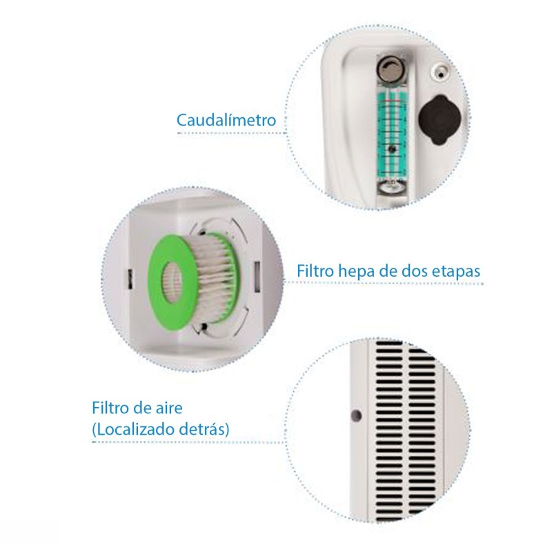 Concentrador de Oxígeno M50 SYSMED 5LPM - GCE | Quantum Spain